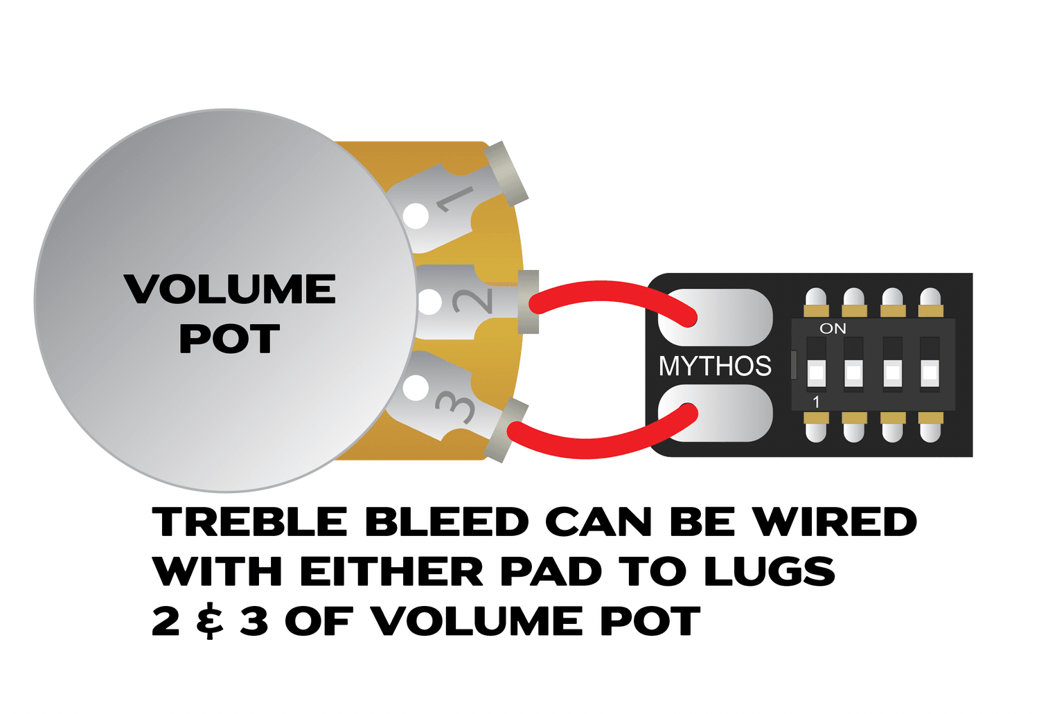 Variable Treble Bleed Kit – Mythos Pedals